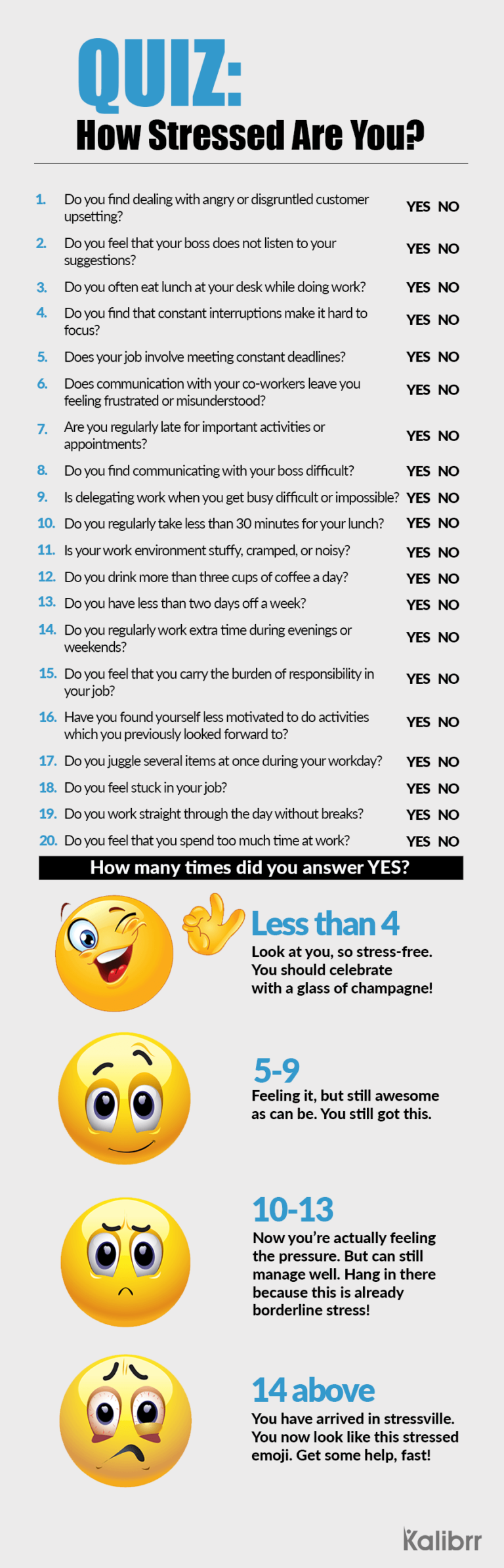 How Stressed Are You At Work? (QUIZ)