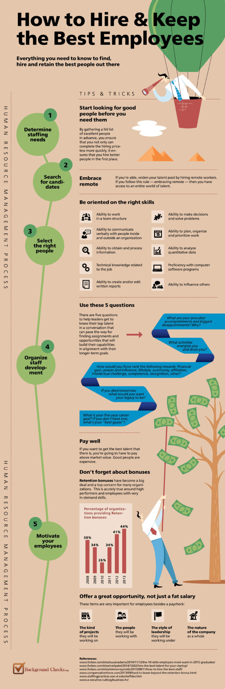 How to Make Sure Your Best Employees Stay (INFOGRAPHIC)