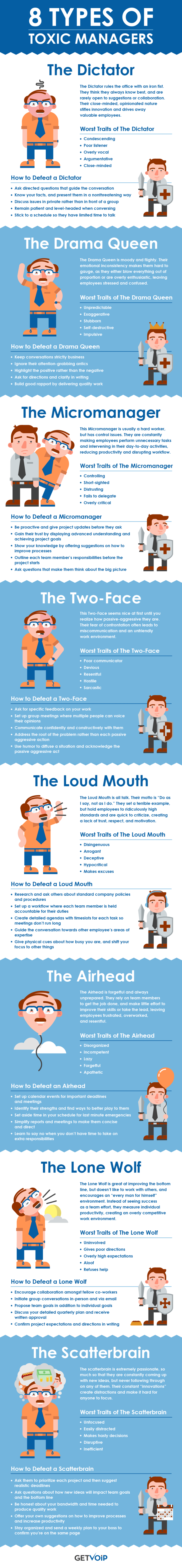 8 Types of Toxic Managers You've Probably Worked With (INFOGRAPHIC)