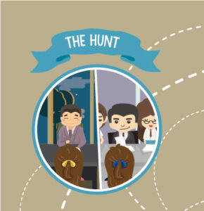 Working Is Just Like Dating (Infographic)