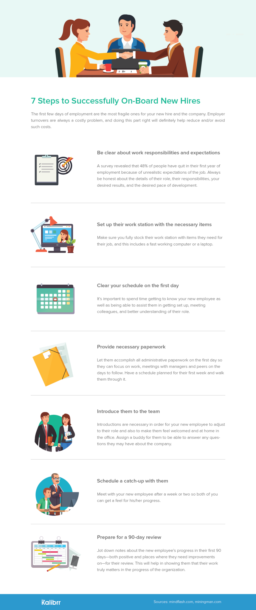 7 Steps To Successfully Onboard New Hires Infographic