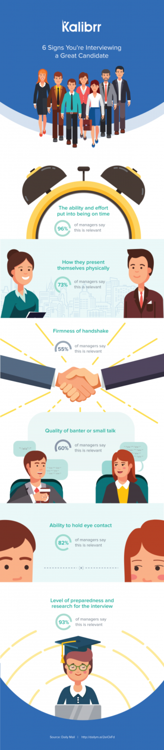 6 Signs You're Interviewing a Great Candidate (INFOGRAPHIC)