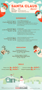 Here's What Santa's Resume Looks Like