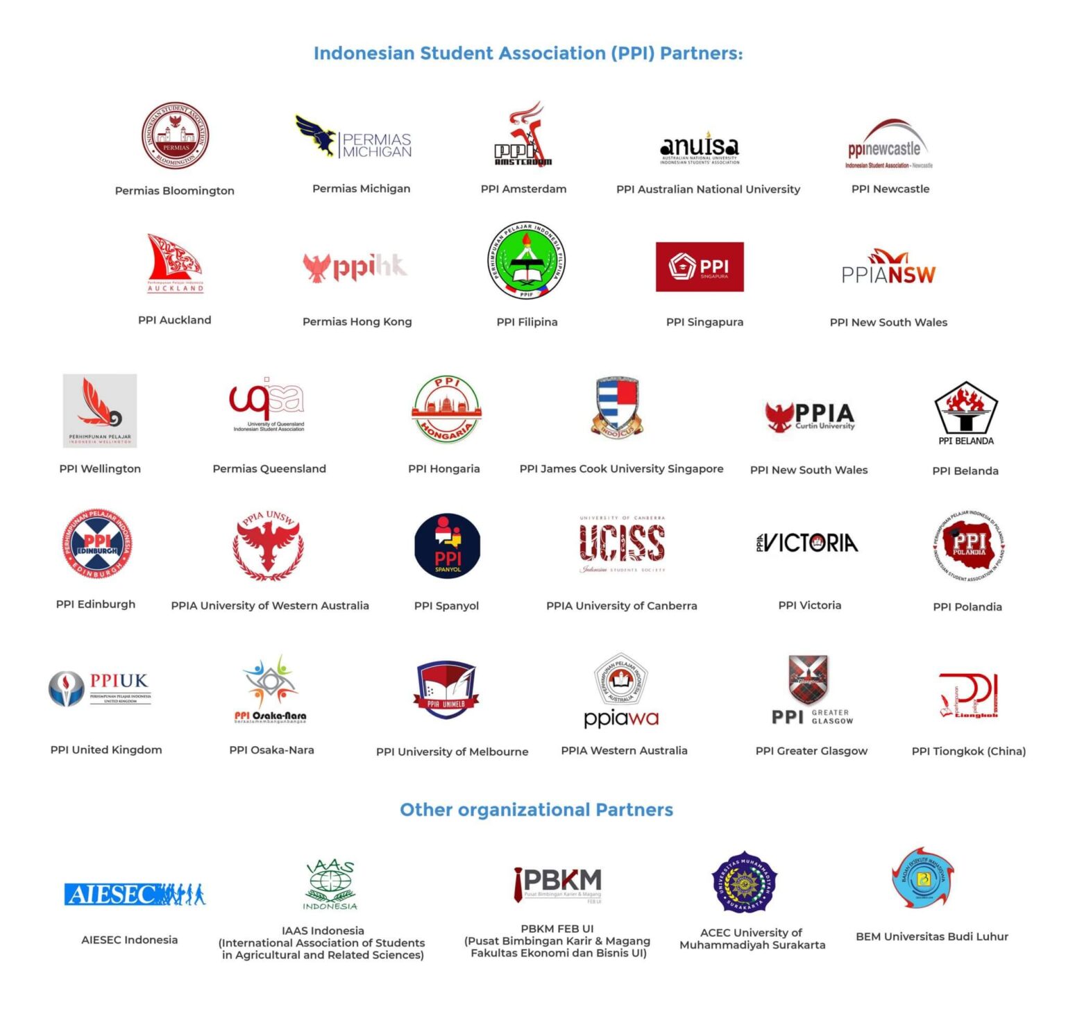 Kalibrr Partnerships: Working with Global Organizations to Connect ...